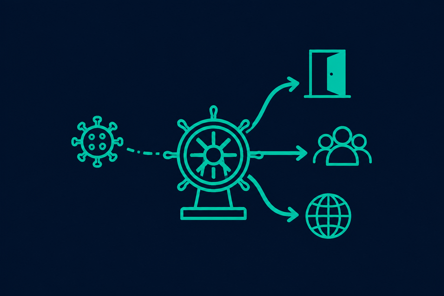 Why Publishers Are Rethinking Their Post-Pandemic Strategies — MinuteReads blog thumbnail