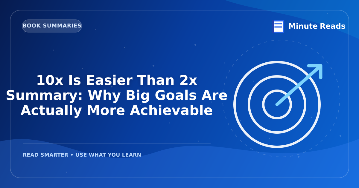 10x Is Easier Than 2x Summary: Why Big Goals Are Actually More Achievable — MinuteReads blog thumbnail
