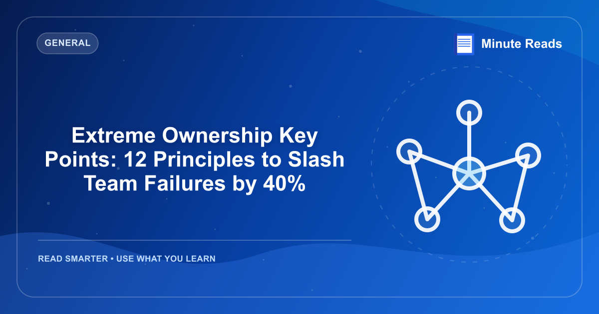 Extreme Ownership Key Points: 12 Principles to Slash Team Failures by 40% — MinuteReads blog thumbnail