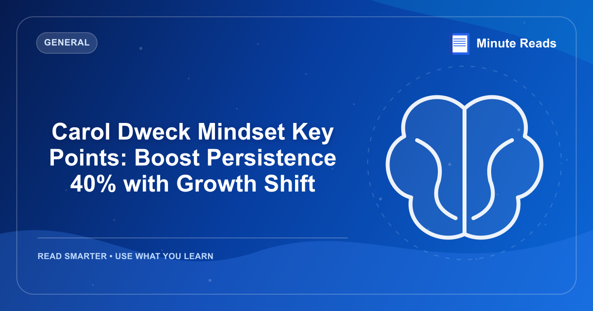 Carol Dweck Mindset Key Points: Boost Persistence 40% with Growth Shift — MinuteReads blog thumbnail