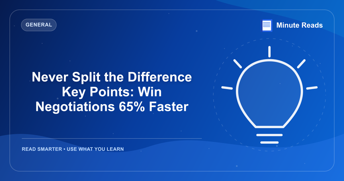 Never Split the Difference Key Points: Win Negotiations 65% Faster — MinuteReads blog thumbnail