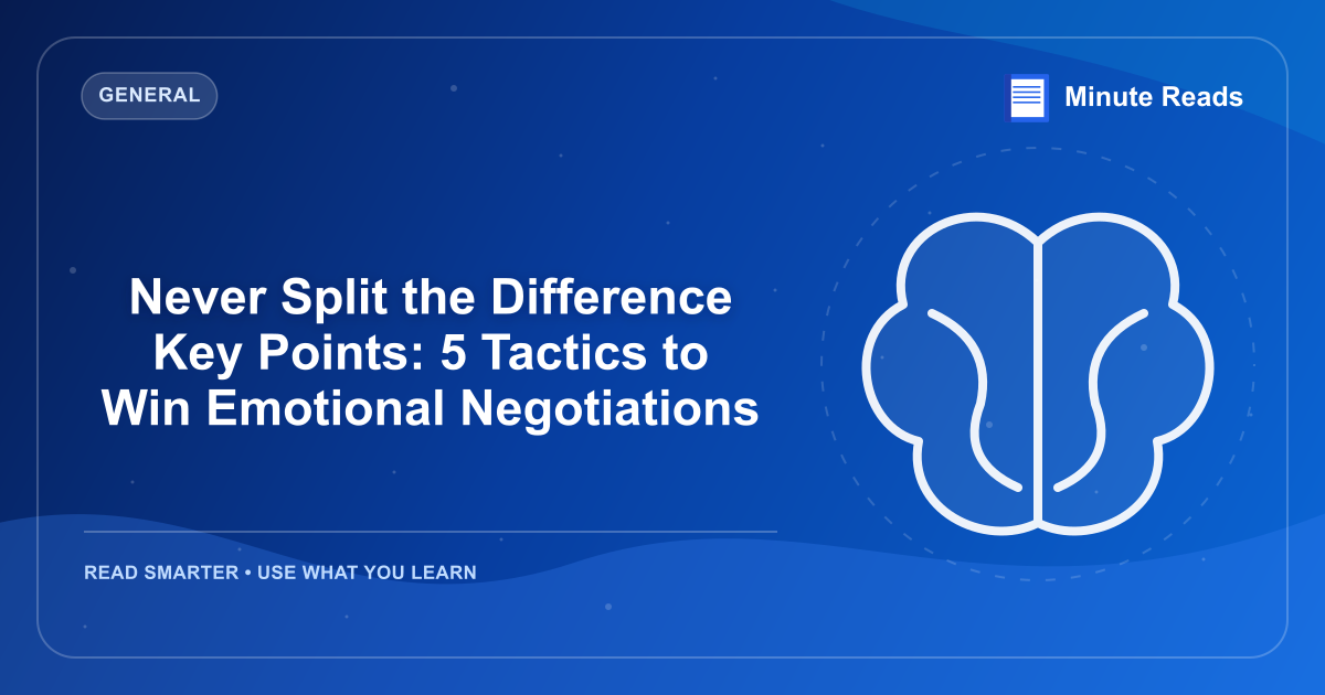 Never Split the Difference Key Points: 5 Tactics to Win Emotional Negotiations — MinuteReads blog thumbnail