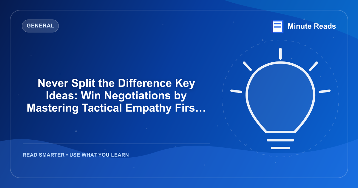 Never Split the Difference Key Ideas: Win Negotiations by Mastering Tactical Empathy First — MinuteReads blog thumbnail