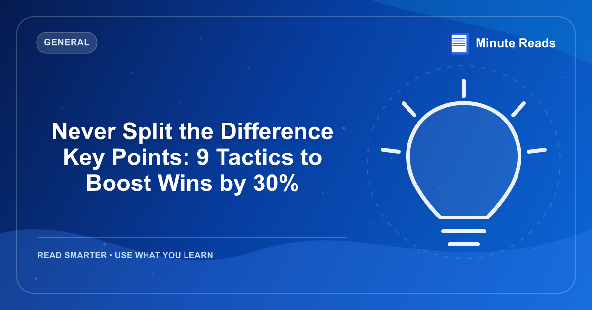Never Split the Difference Key Points: 9 Tactics to Boost Wins by 30% — MinuteReads blog thumbnail