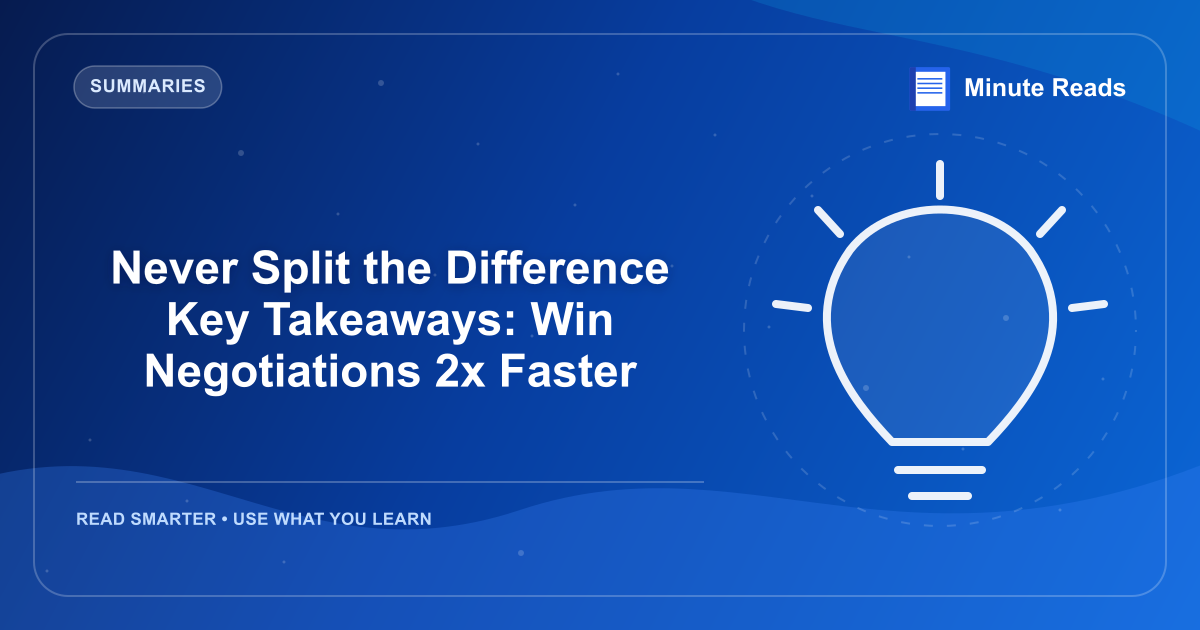 Never Split the Difference Key Takeaways: Win Negotiations 2x Faster — MinuteReads blog thumbnail