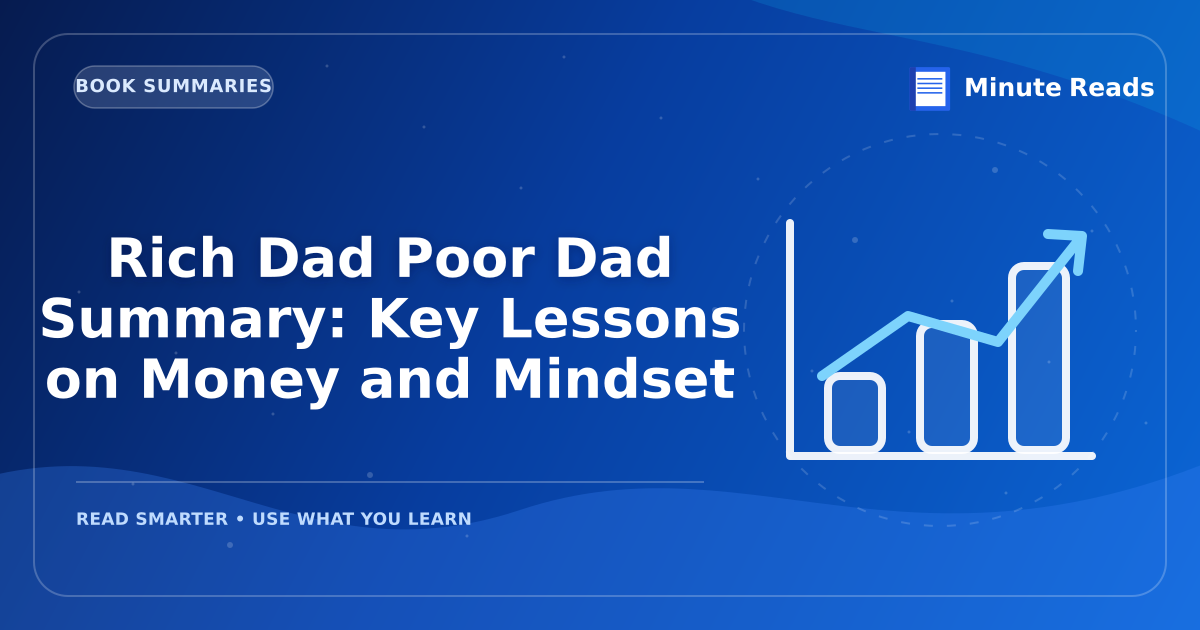 Rich Dad Poor Dad Summary: Key Lessons on Money and Mindset — MinuteReads blog thumbnail