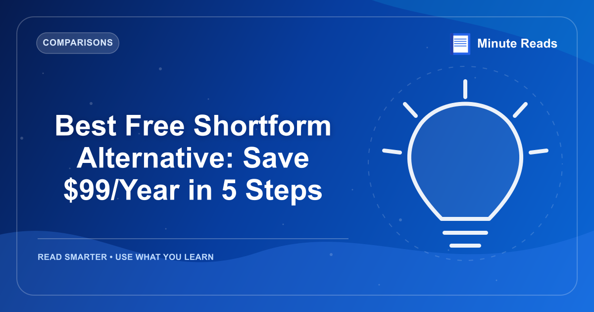 Best Free Shortform Alternative: Save $99/Year in 5 Steps — MinuteReads blog thumbnail