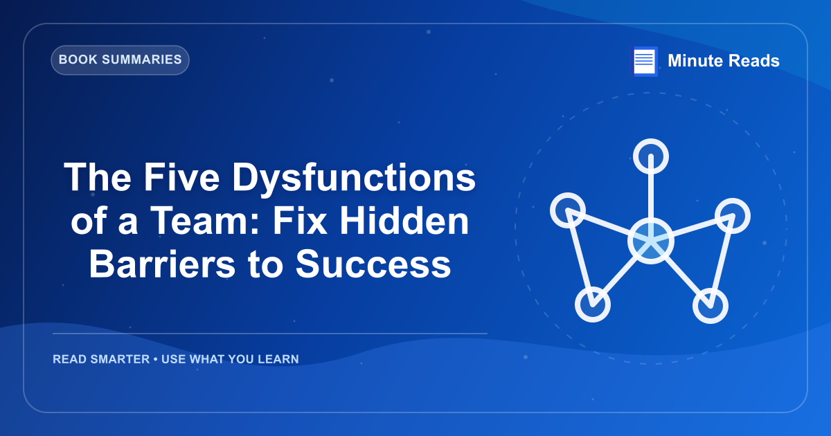 The Five Dysfunctions of a Team: Fix Hidden Barriers to Success — MinuteReads blog thumbnail