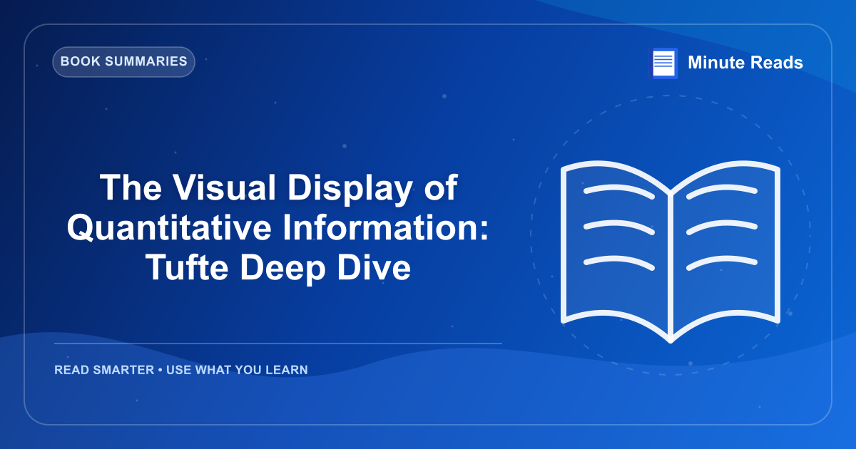 The Visual Display of Quantitative Information: Tufte Deep Dive — MinuteReads blog thumbnail