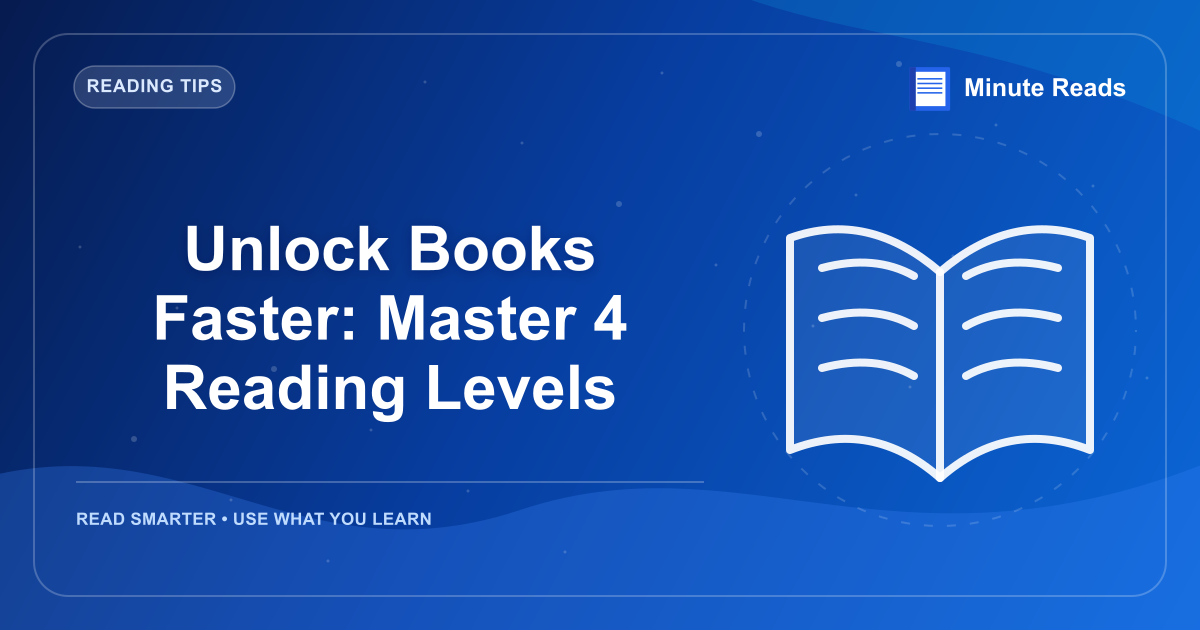 Unlock Books Faster: Master 4 Reading Levels — MinuteReads blog thumbnail