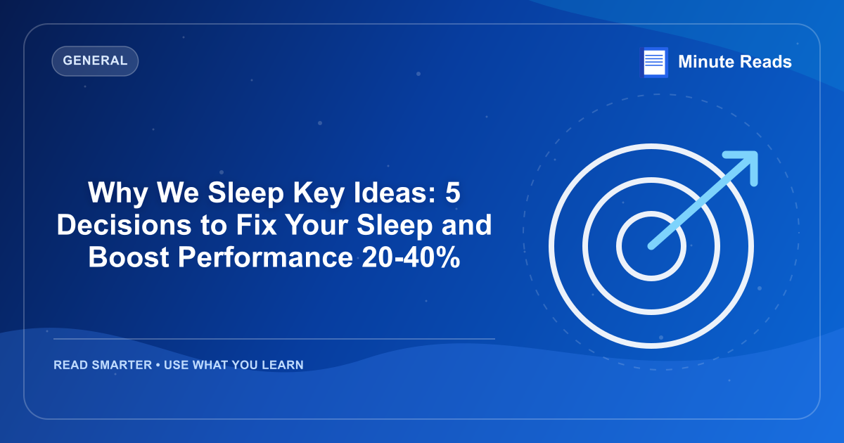 Why We Sleep Key Ideas: 5 Decisions to Fix Your Sleep and Boost Performance 20-40% — MinuteReads blog thumbnail